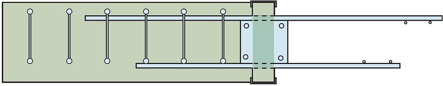 Programme de Consoles | Ancon (fr)